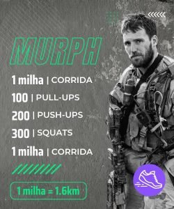 O que é Murph Crossfit? - Onde surgiu e como fazer! - Fitness Tênis